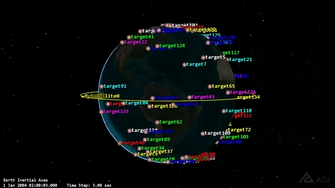 Gerard Morales Riera | Aerospace and Physics graduate.